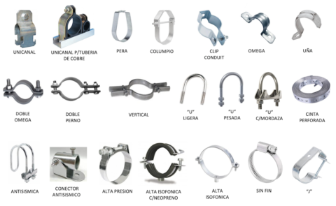 ABRAZADERAS | SUMARO