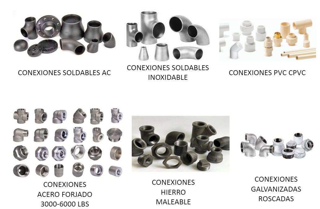 BRIDAS Y CONEXIONES | SUMARO